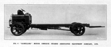 AEC: Buses - Graces Guide