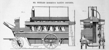 Richard Roberts - Graces Guide