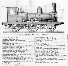 Kitson and Co - Graces Guide