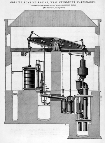 Harveys of Hayle - Graces Guide