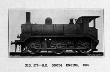 Great Eastern Railway - Graces Guide