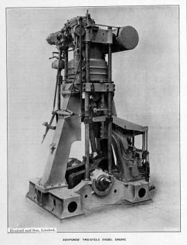 William Doxford and Sons - Graces Guide