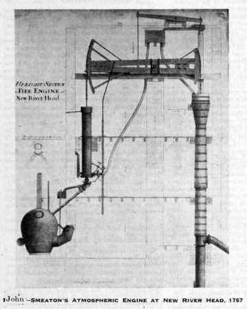 John Smeaton - Graces Guide