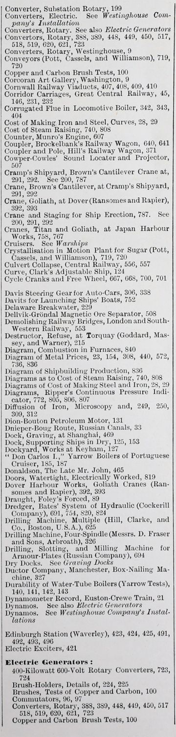 Engineering 1899 Jul-Dec: Index: Illustrations - Graces Guide