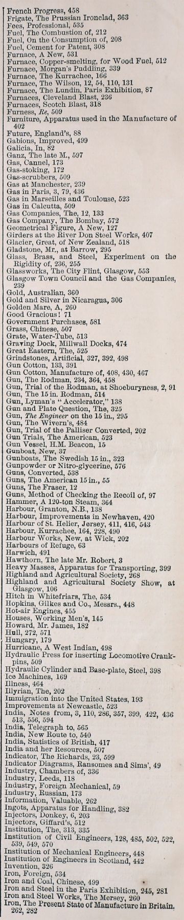 Engineering 1867 Jul-Dec: Index: General Index - Graces Guide