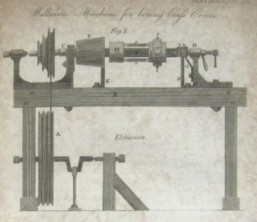 Early Lathes - Graces Guide