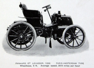 Panhard-Levassor - Graces Guide