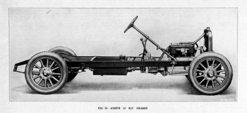 Austin: Twelve - Graces Guide