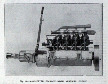 Lanchester Motor Co - Graces Guide