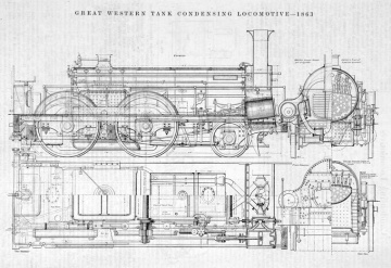Great Western Railway - Graces Guide