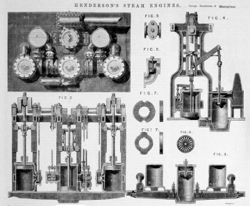 George Henderson (Engineer) - Graces Guide