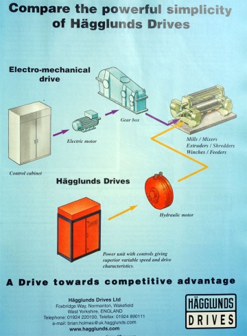 Hagglunds Drives - Graces Guide