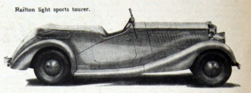 Railton Cars - Graces Guide