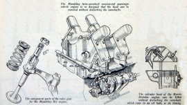 Maudslay Motor Co - Graces Guide