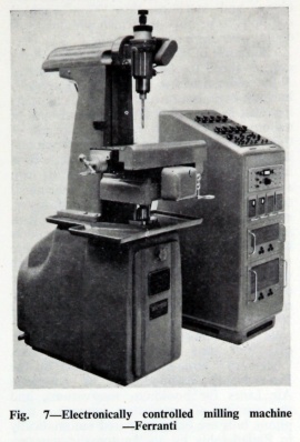 Ferranti - Graces Guide