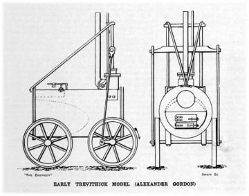 Richard Trevithick - Graces Guide