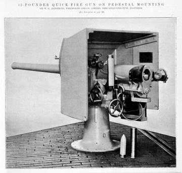 Armstrong Whitworth: Armaments - Graces Guide