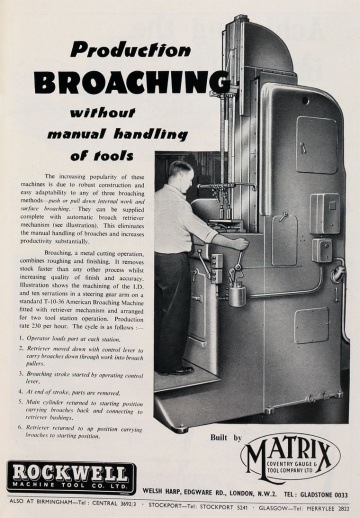 Rockwell Machine Tool Co - Graces Guide