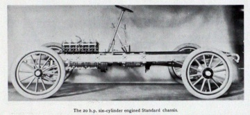 Standard Motor Co - Graces Guide