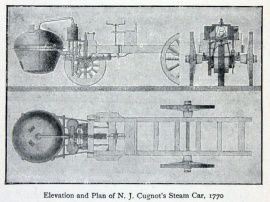 Nicholas Joseph Cugnot - Graces Guide