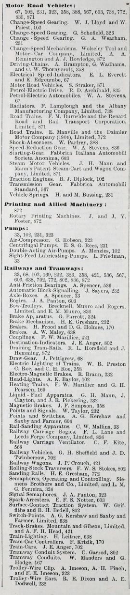 Engineering 1908 Jan-Jun: Index: Patent Record - Graces Guide