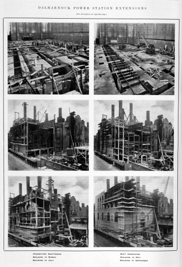 Dalmarnock Power Station - Graces Guide