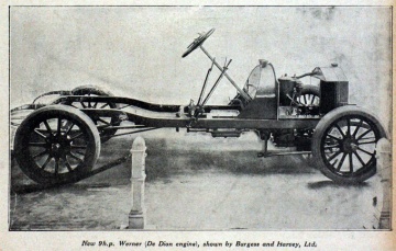 Werner Motors - Graces Guide