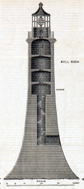 Bell Rock Lighthouse - Graces Guide