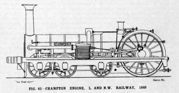 London and North Western Railway - Graces Guide