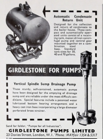 Girdlestone Pumps - Graces Guide