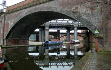 Castlefield Viaducts (Manchester) - Graces Guide
