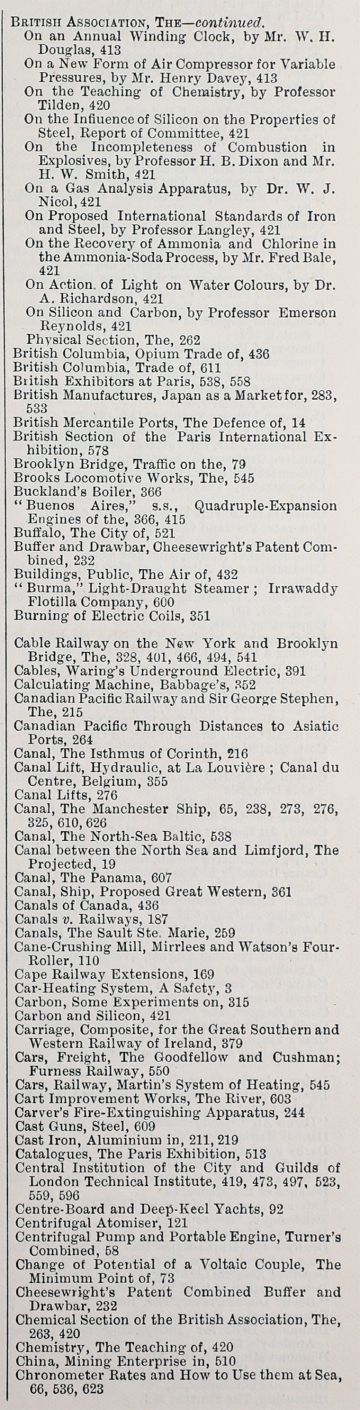 Engineering 1888 Jul-Dec: Index: General Index - Graces Guide