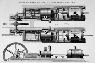 John Brown and Co - Graces Guide