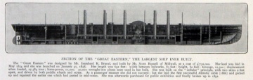 SS Great Eastern - Graces Guide