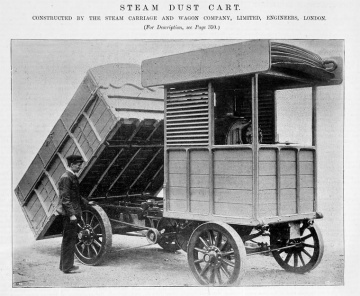 Steam Carriage and Wagon Co - Graces Guide