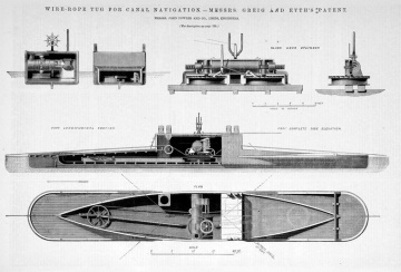 John Fowler and Co - Graces Guide