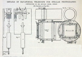 Sir Howard Grubb, Parsons and Co - Graces Guide
