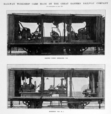 Great Eastern Railway - Graces Guide