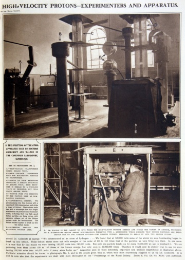 Cavendish Laboratory (Cambridge) - Graces Guide