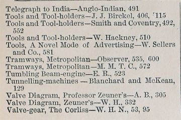 Engineering 1867 Jul-Dec: Index: Letters to the Editor - Graces Guide