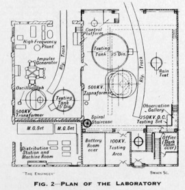 Metropolitan-Vickers - Graces Guide