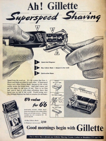 Gillette Industries - Graces Guide