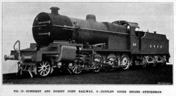 Somerset and Dorset Joint Railway: Locomotives - Graces Guide