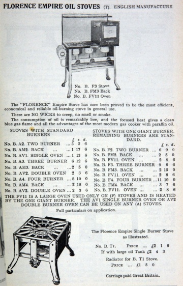 Florence Stove Co - Graces Guide