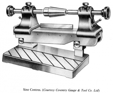 Coventry Gauge and Tool Co - Graces Guide