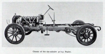 Napier: Cars - Graces Guide