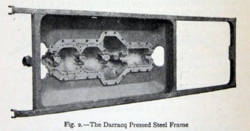 Darracq - Graces Guide