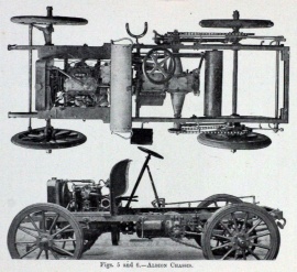 Albion Motor Co - Graces Guide