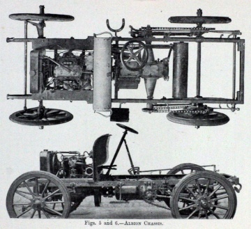 Albion Motor Co - Graces Guide