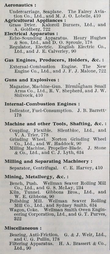 Engineering 1938 Jul-Dec: Index: Patent Record - Graces Guide